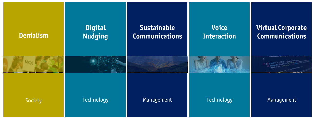 Trends in der Kommunikation – wo die Reise hingeht - IKM-Blog