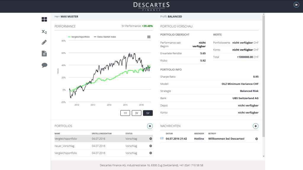 Ein neuer Robo Advisor für die Schweiz: Wie sich das Geschäftsmodell ...