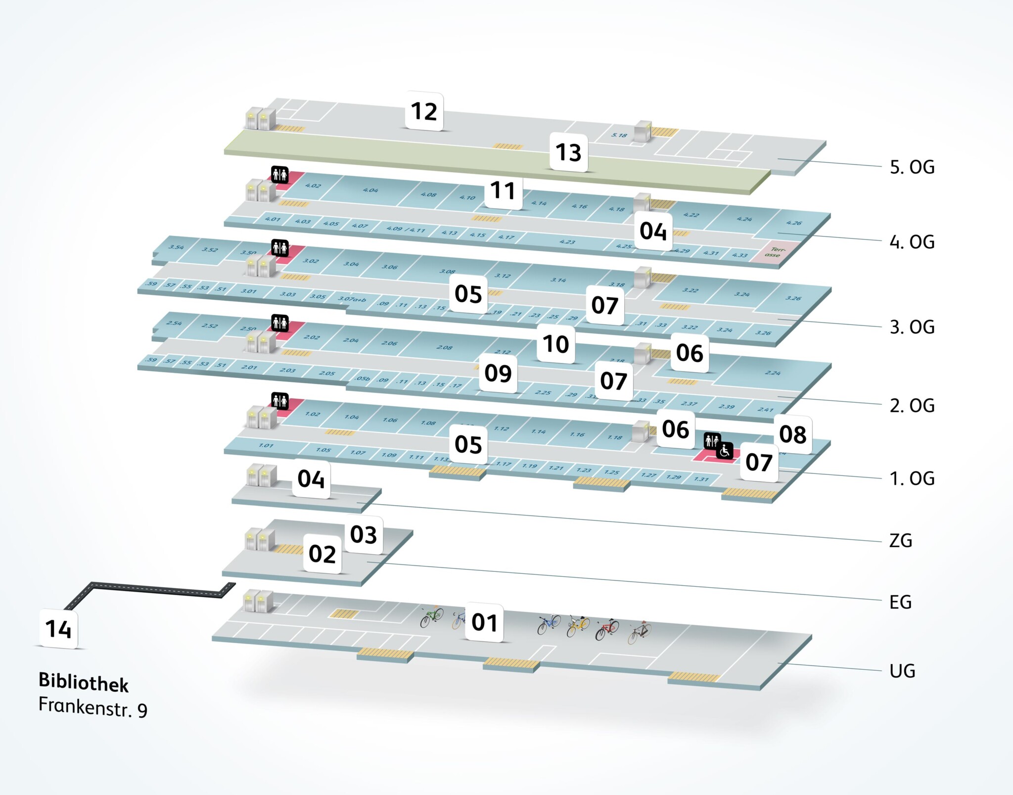 Campus-Tour Luzern | HSLU - Wirtschaft - Das Wirtschaftsstudium mit ...